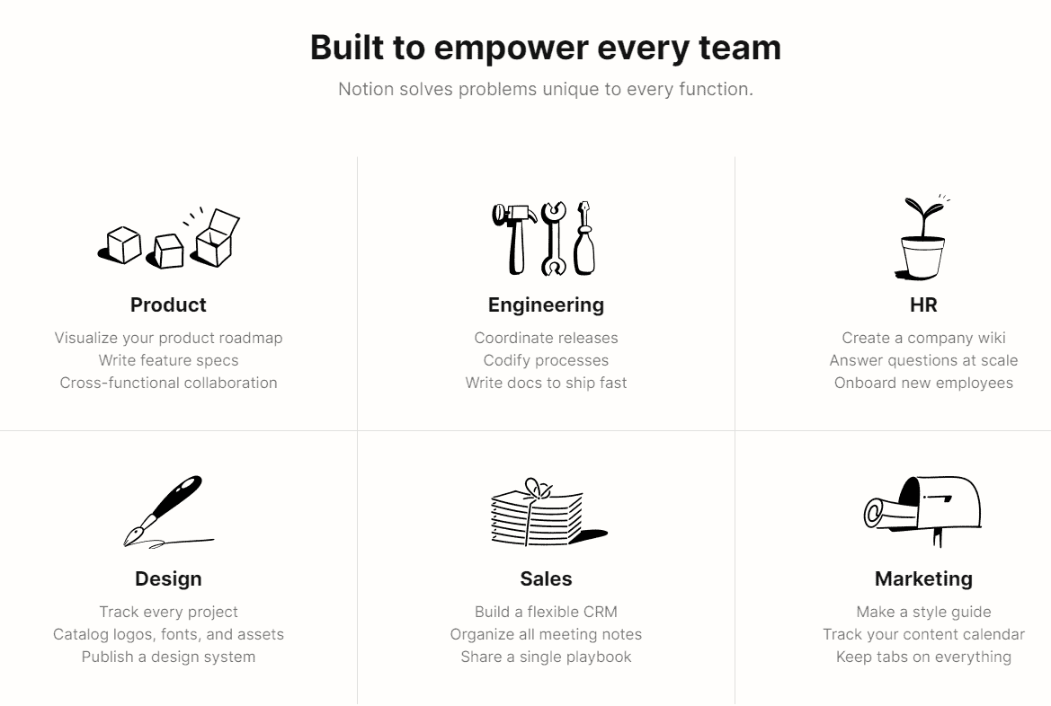 How to use Notion, the best productivity tool | DebugBar