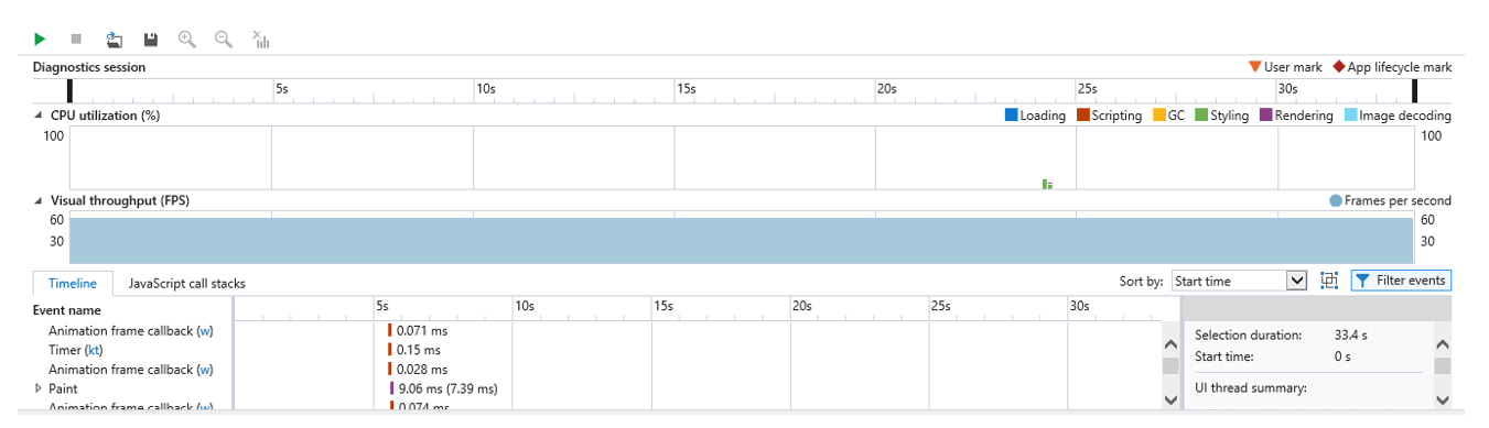 Internet Explorer Debug Tutorial Debugbar