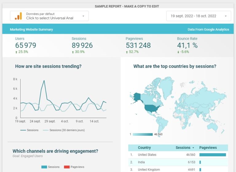 Looker is the new Data Studio