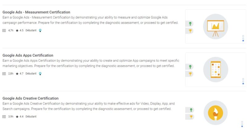 Google Ads Certified: all you need to know