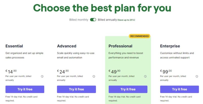Pipedrive: the CRM to try today