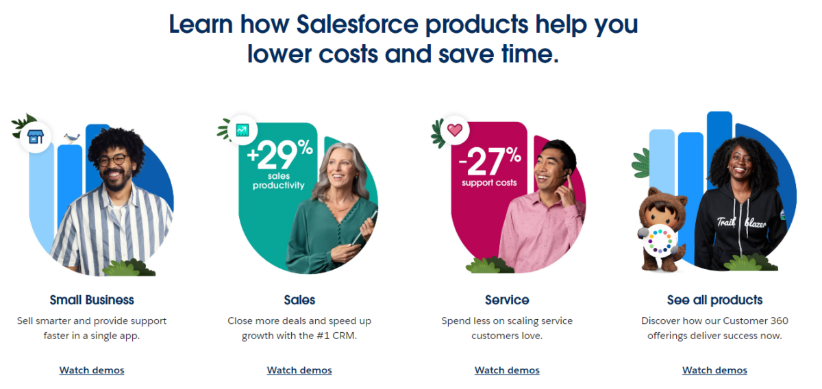 Commerce Cloud: The Key to a Seamless eCommerce Experience