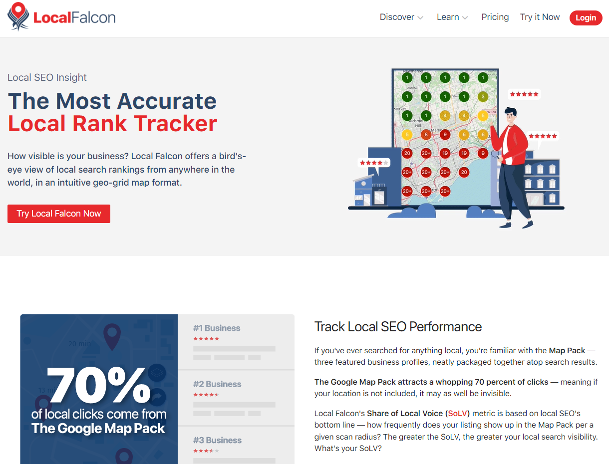 Stop guessing, start tracking: 5 best Local rank trackers in 2023 ...