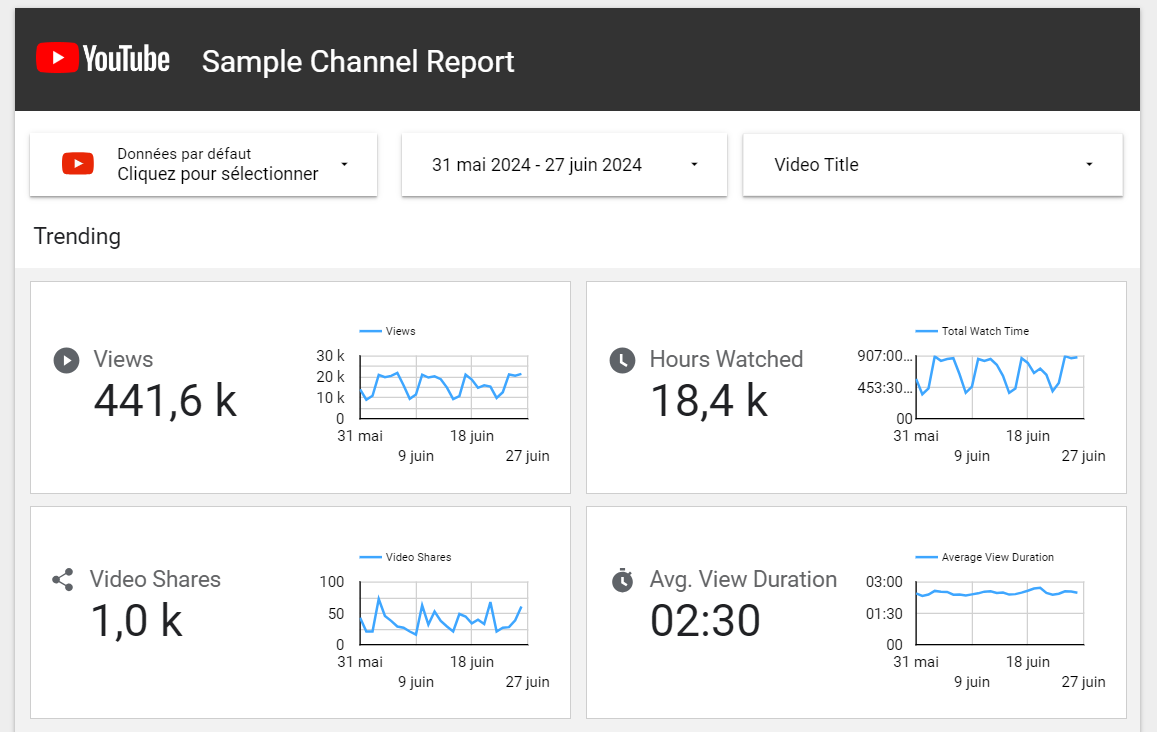 Social Media Marketing Tools Every Beginner Must Learn to Use | DebugBar